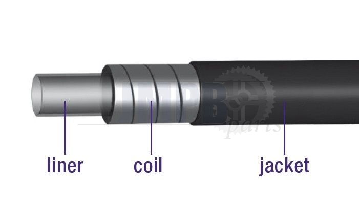 Outer cable Black/Chromed With Teflon Lining Roll a 10 Meter - JMPB Parts