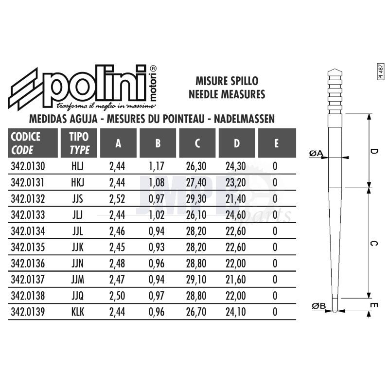 Throttle Needle set Polini CP / Keihin PWK - JMPB Parts